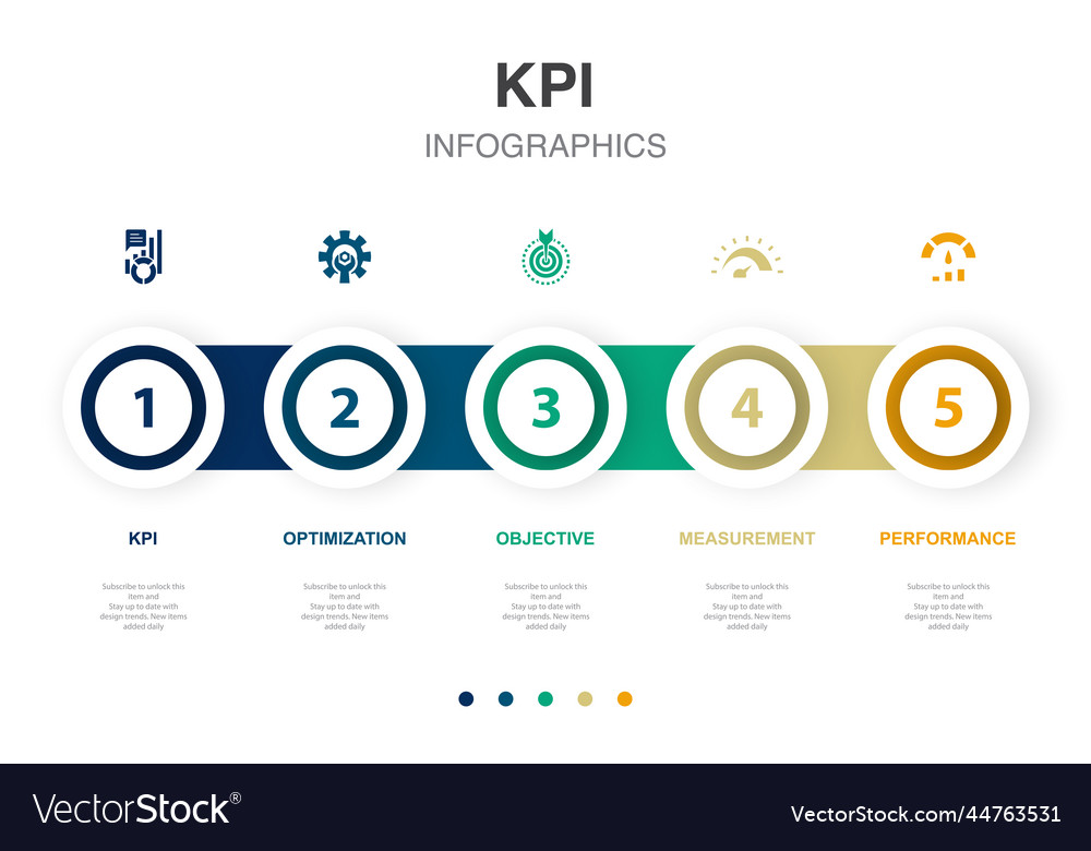 Kpi optimization objective measurement Royalty Free Vector