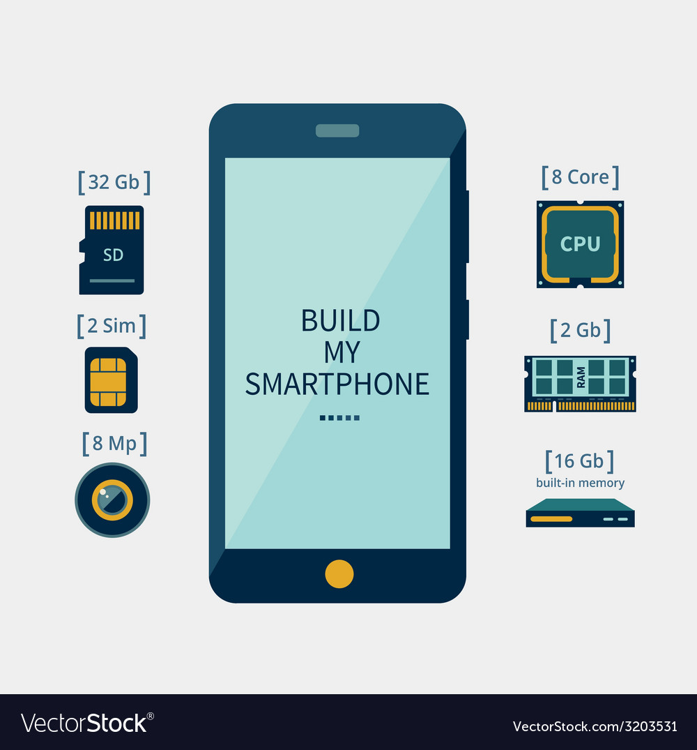 Smartphone Royalty Free Vector Image - VectorStock