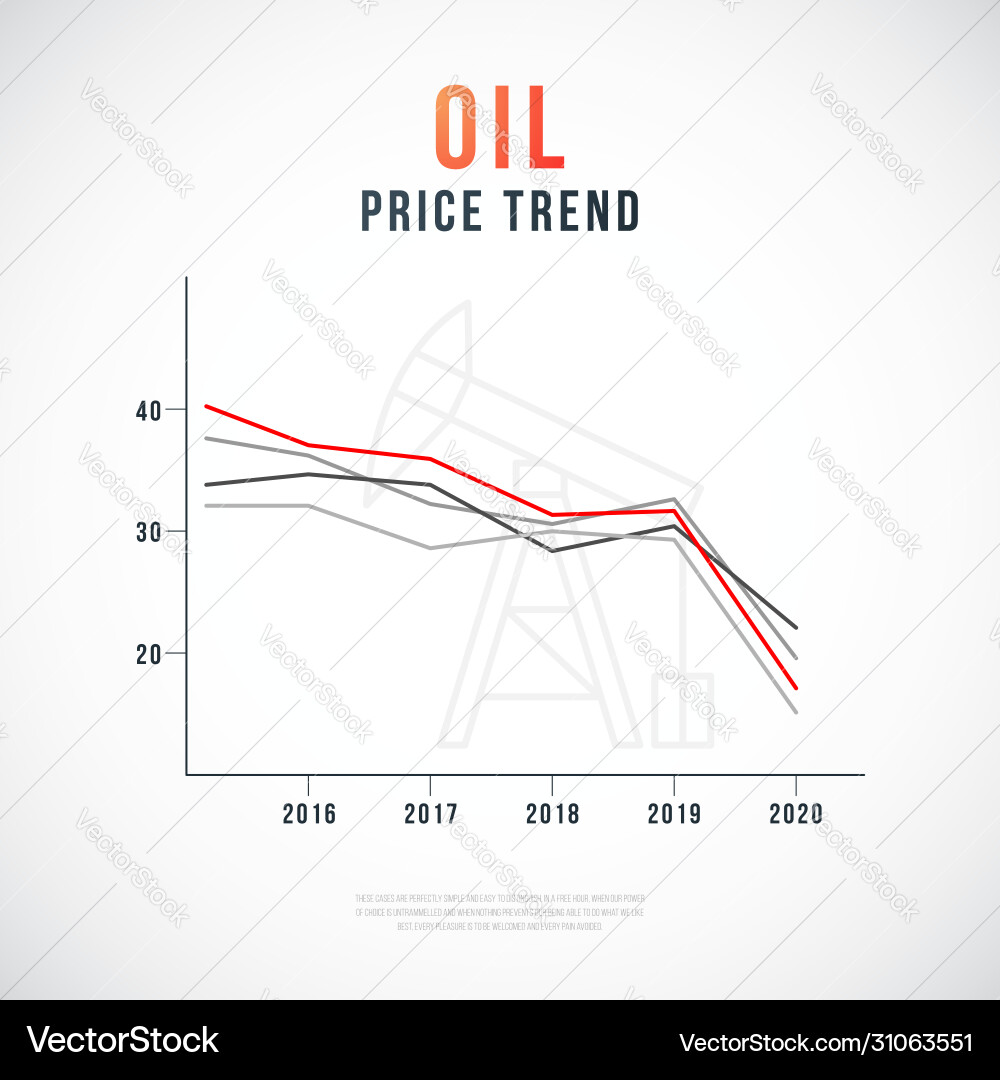Oil price trend chart falling arrows on chart Vector Image