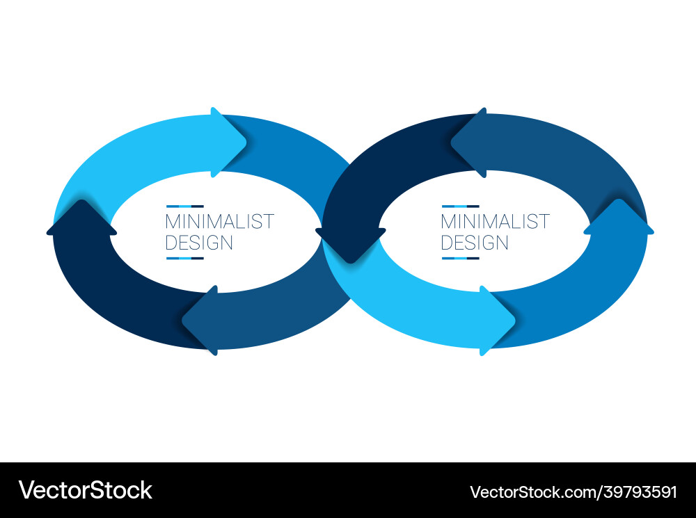 Devops infinity infographic 2 step options Vector Image