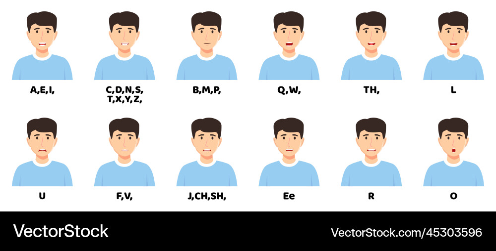 Cartoon businessman character lip sync Royalty Free Vector