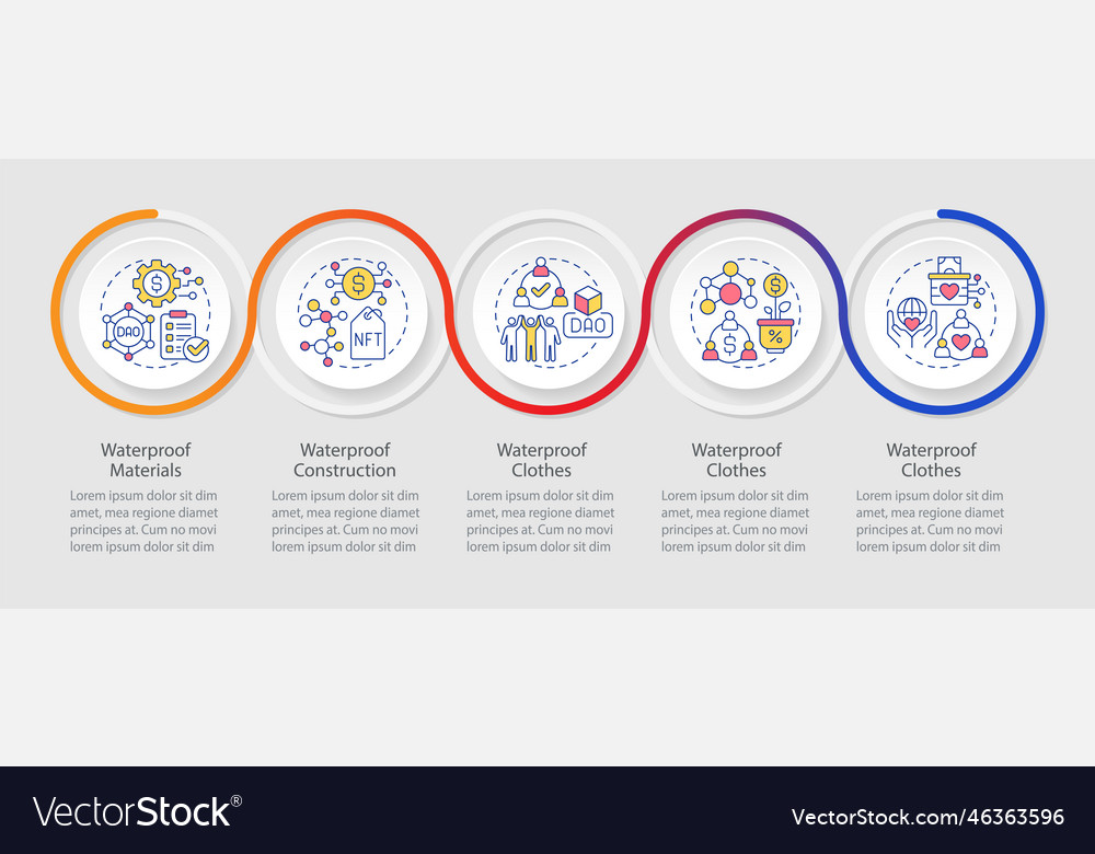 Types Of Daos Loop Infographic Template Royalty Free Vector