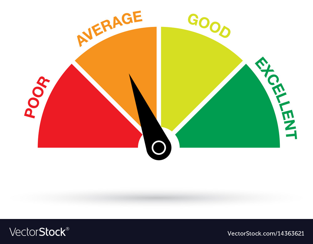 Credit score gauge Royalty Free Vector Image - VectorStock Credit score gauge Royalty Free Vector Image - VectorStock