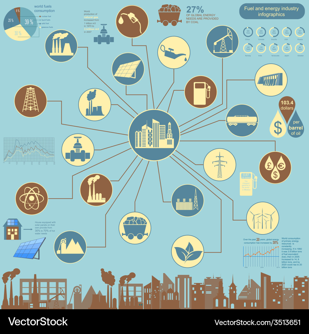 Fuel and energy industry infographic set elements Vector Image