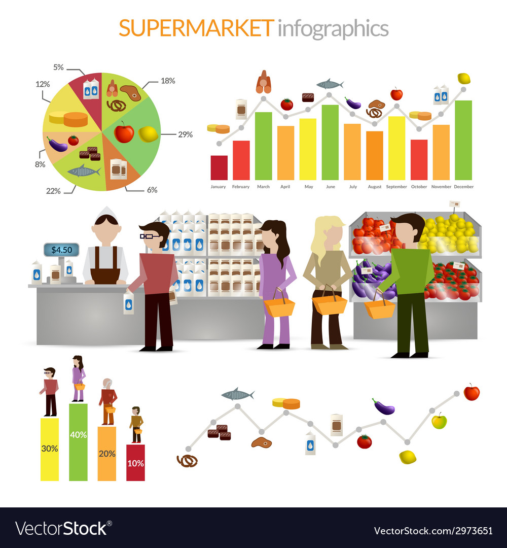 Supermarket infographics set Royalty Free Vector Image