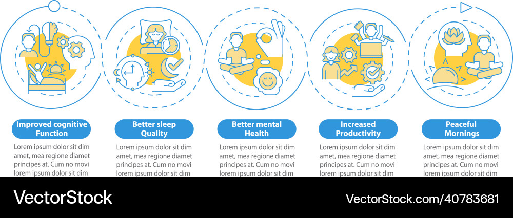 Waking up early benefits circle infographic Vector Image