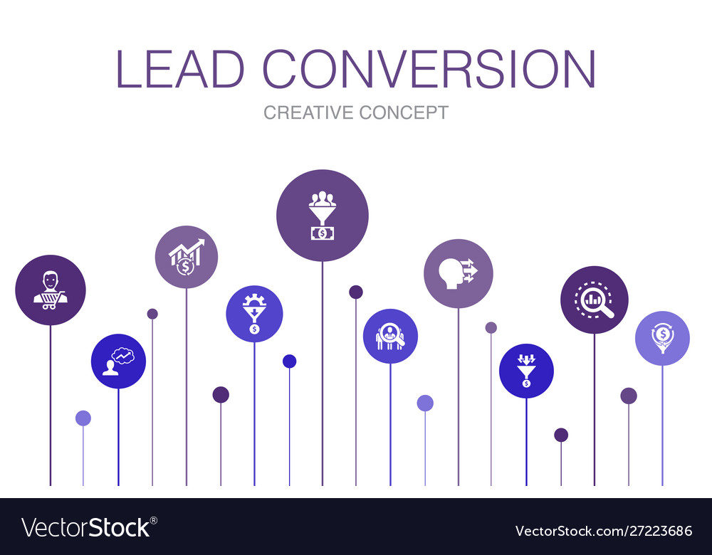 Lead conversion infographic 10 steps template Vector Image