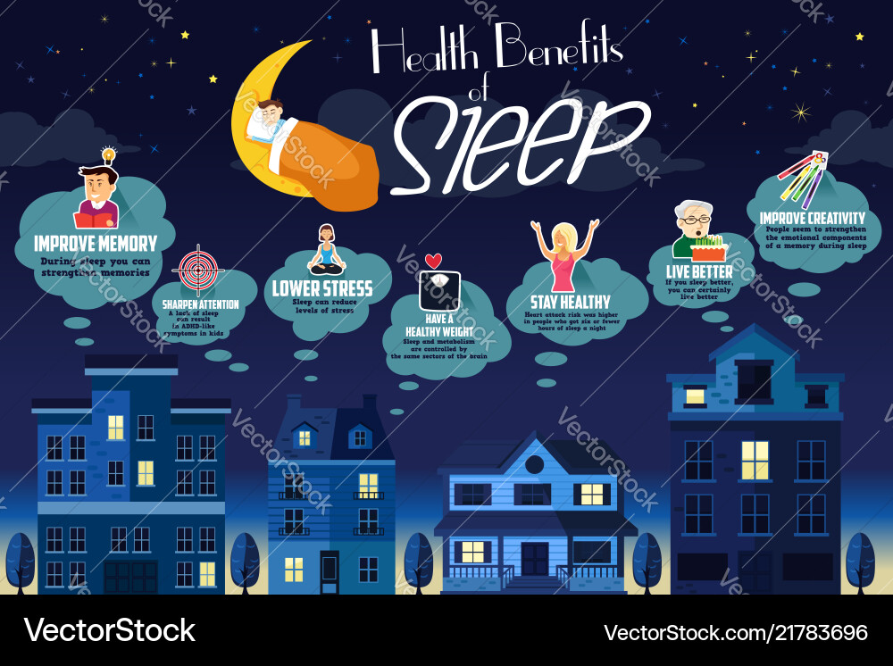 Health benefits sleep infographic Royalty Free Vector Image