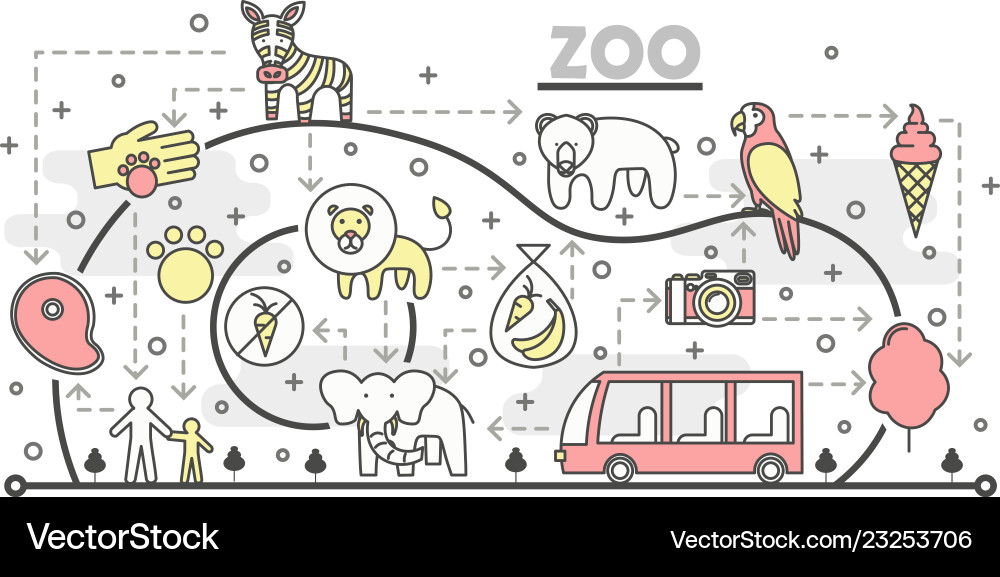 Thin line art zoo poster banner template Vector Image