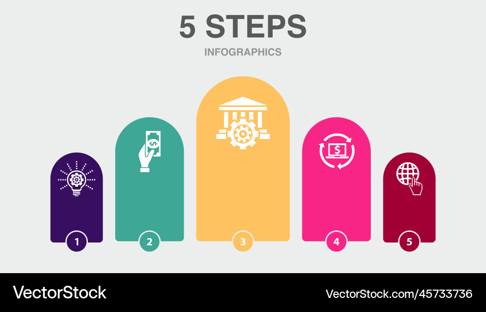 Innovation payment banking digital economy Vector Image