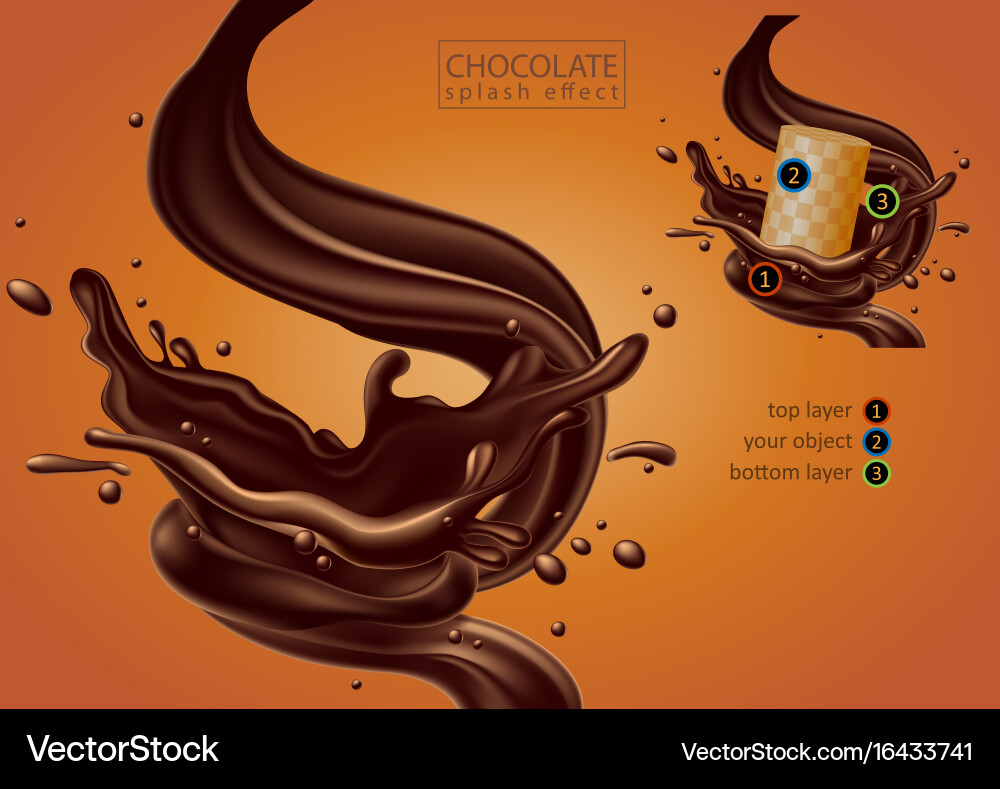 Chocolate advertising design high detailed Vector Image