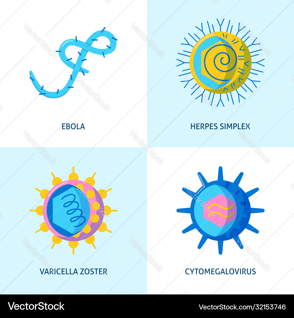 Human virus icons collection in flat style Vector Image