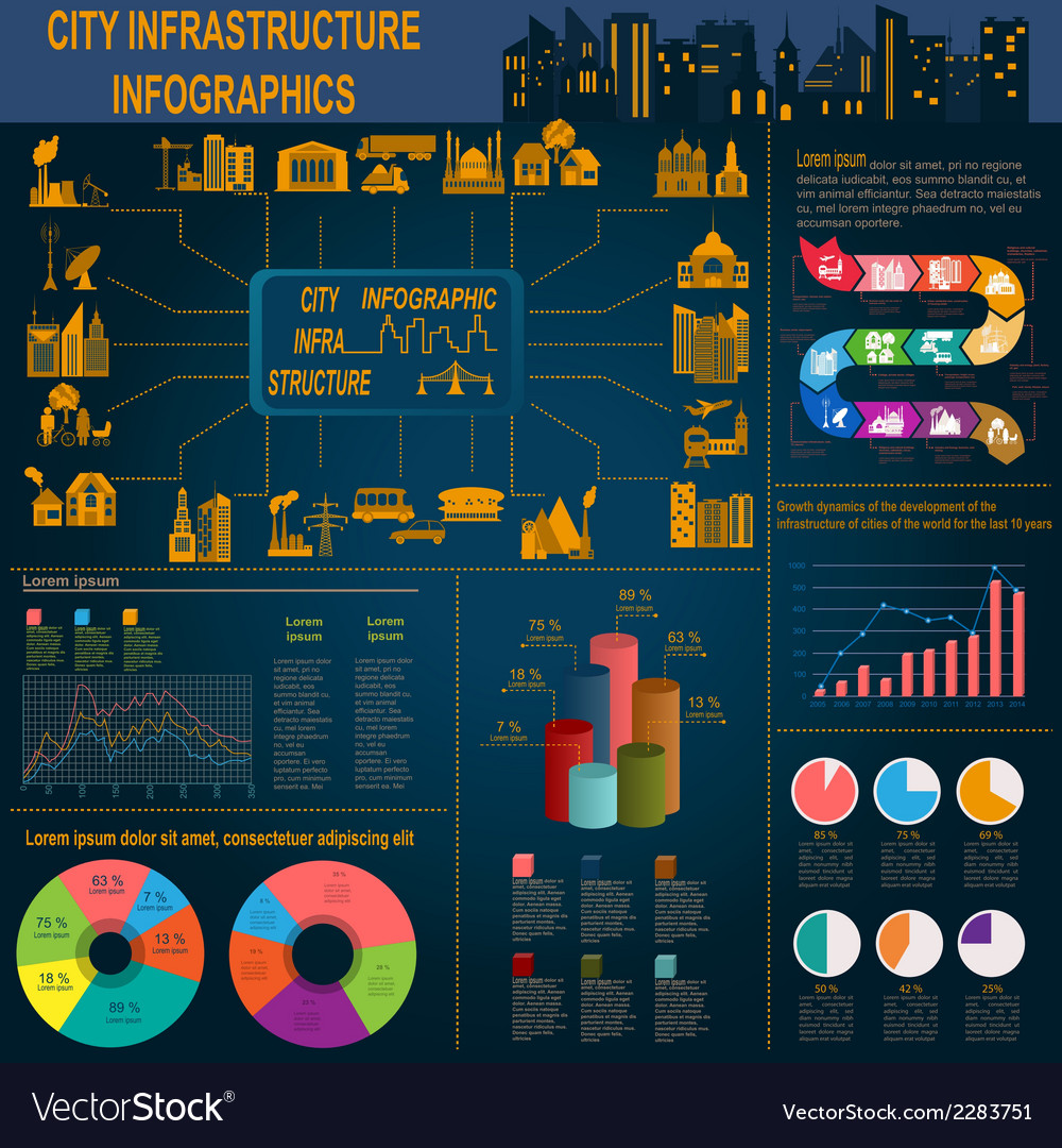 City infrastructure infographics Royalty Free Vector Image City infrastructure infographics Royalty Free Vector Image