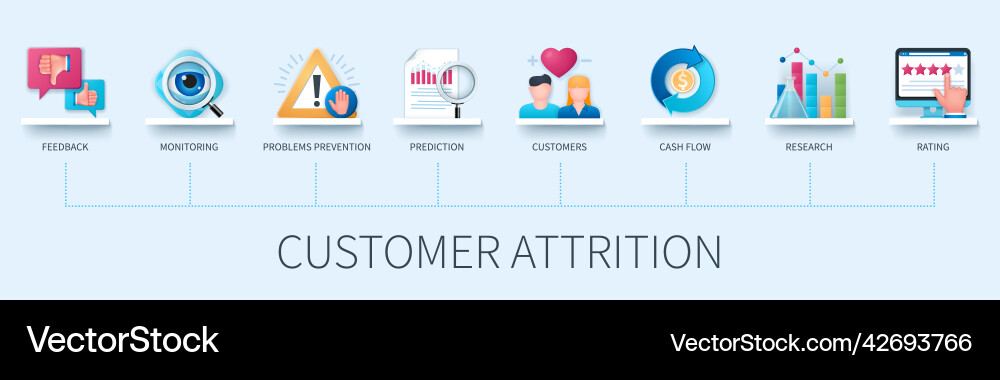 Customer attrition infographics in 3d style Vector Image