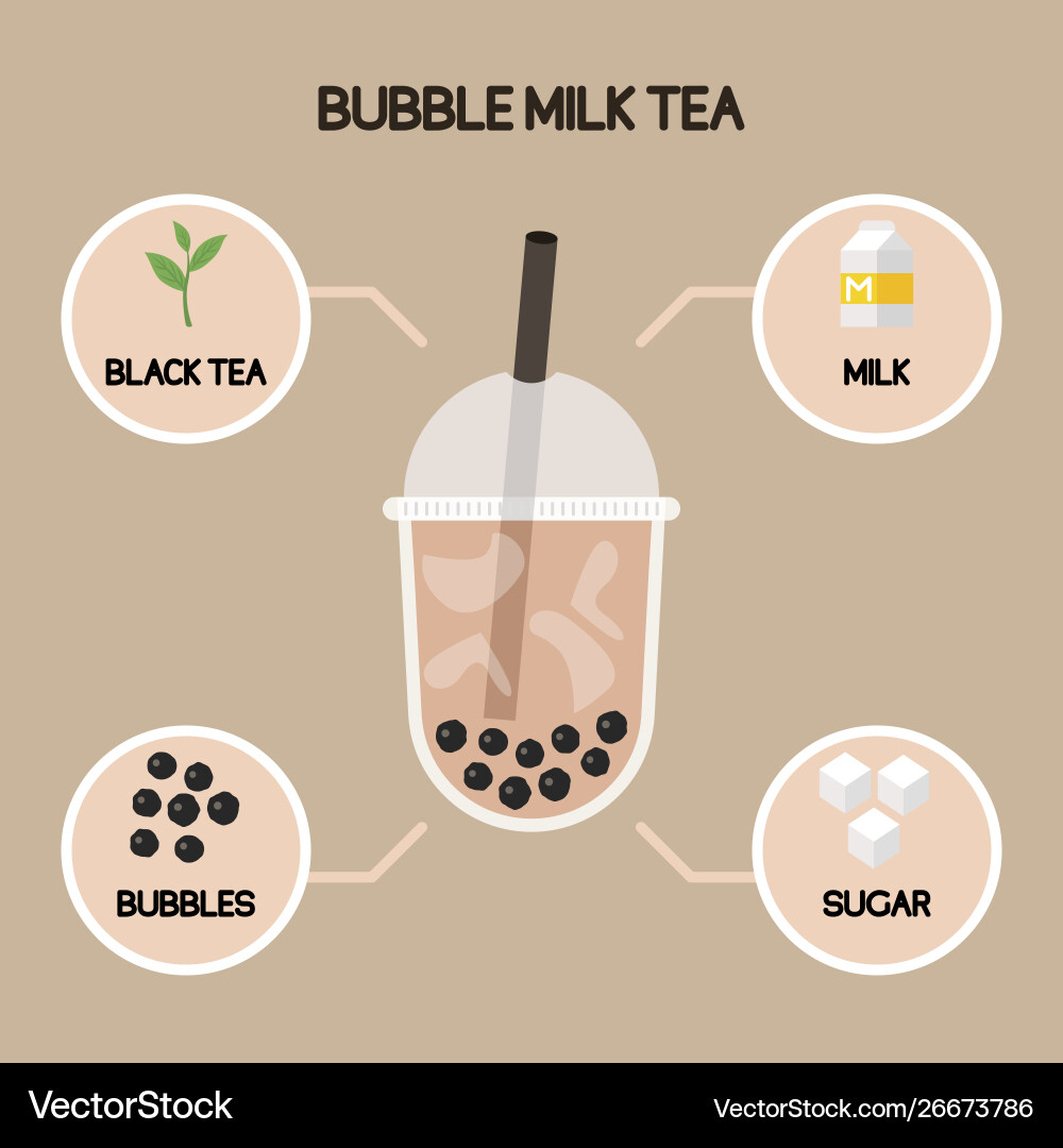 Bubble tea or pearl milk tea with ingredient list Vector Image