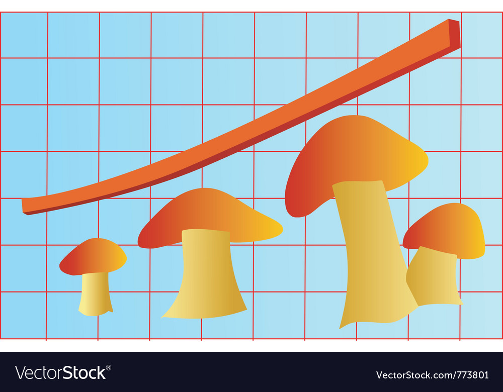 Growth chart Royalty Free Vector Image - VectorStock