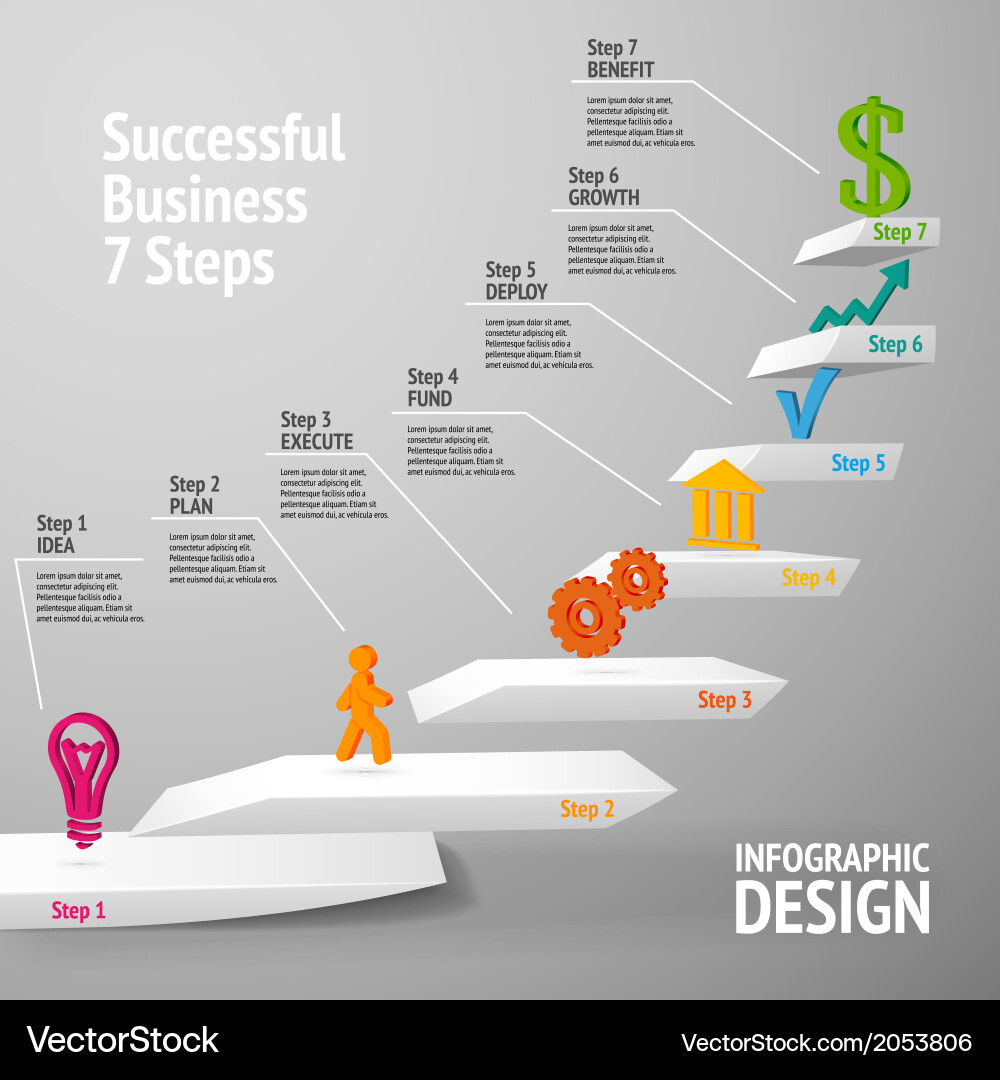 Successful business staircase infographic Vector Image