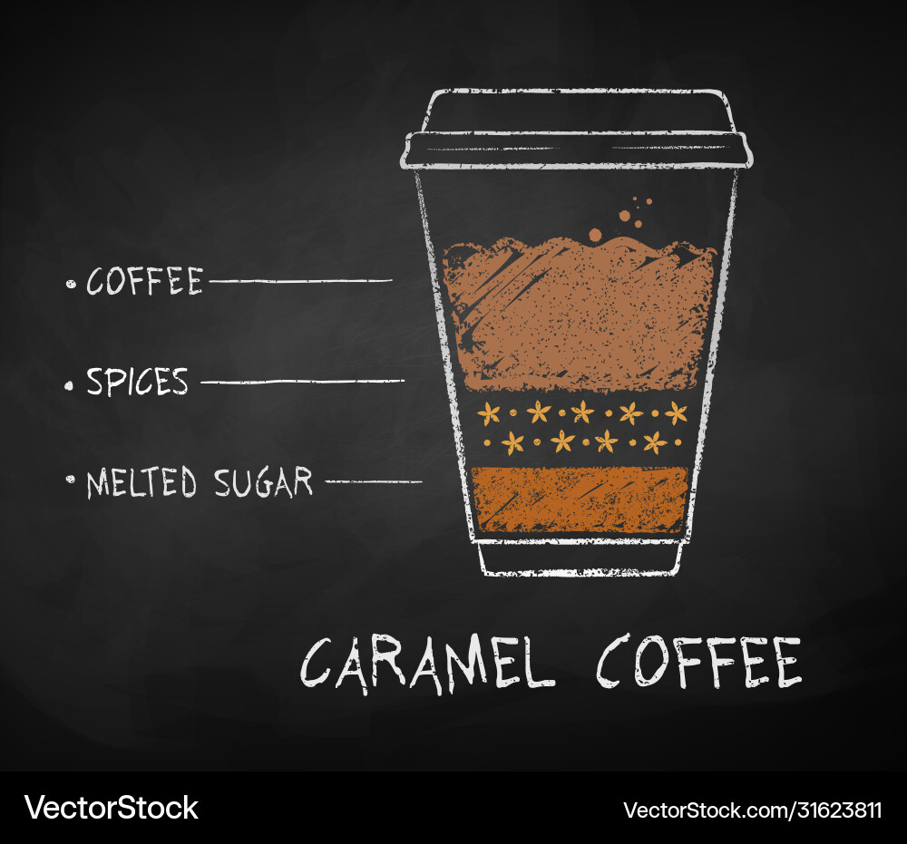 Chalk drawn sketch caramel coffee Royalty Free Vector Image
