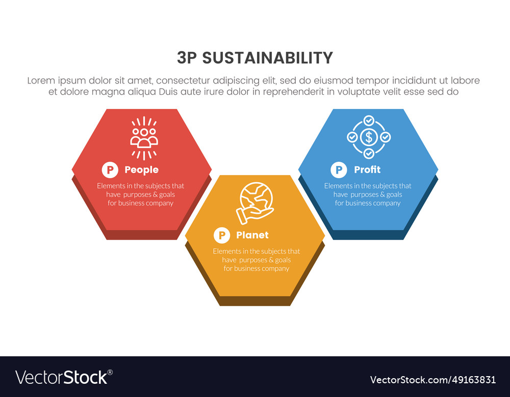 3p sustainability triple bottom line infographic Vector Image 3p sustainability triple bottom line infographic Vector Image
