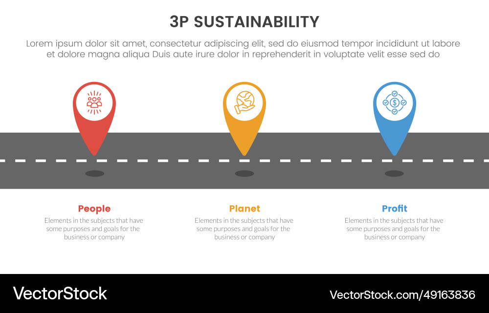 3p sustainability triple bottom line infographic Vector Image
