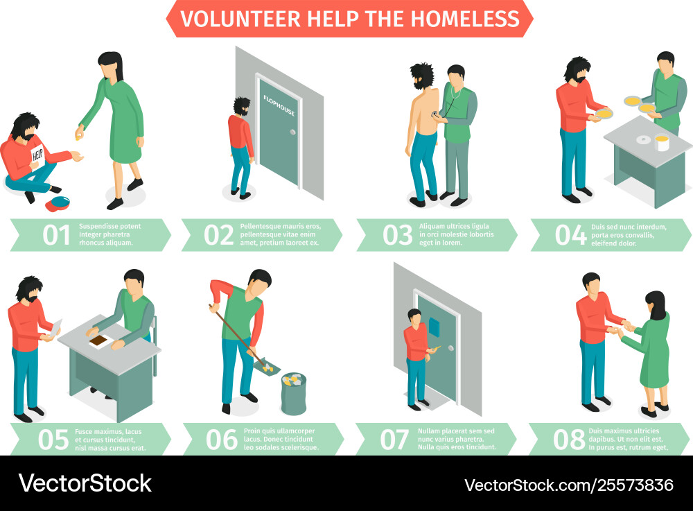 Homeless volunteering isometric infographics Vector Image