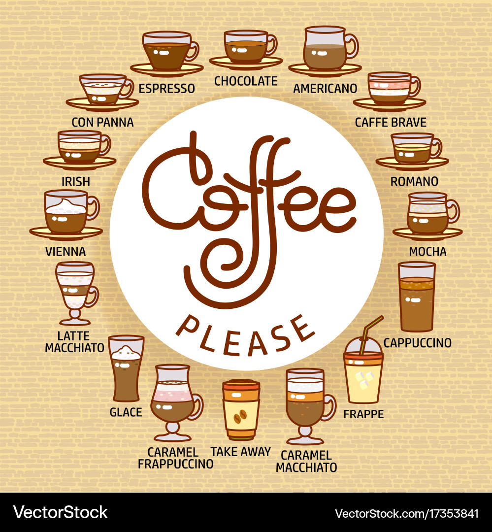 Coffee please card set of cute various beverage Vector Image