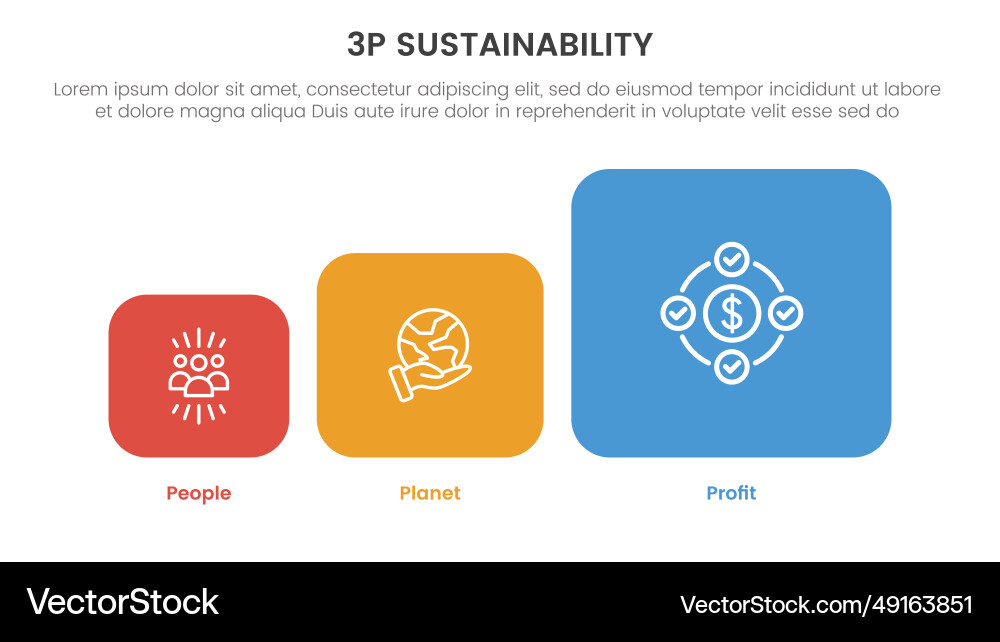 3p sustainability triple bottom line infographic Vector Image