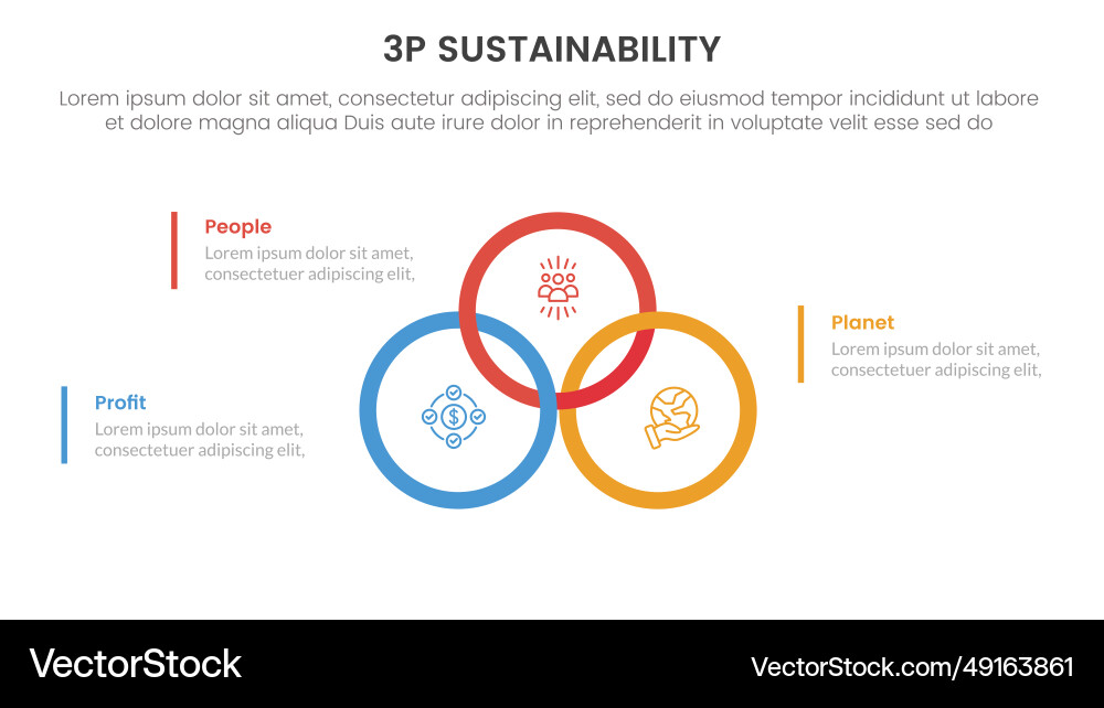 3p sustainability triple bottom line infographic Vector Image