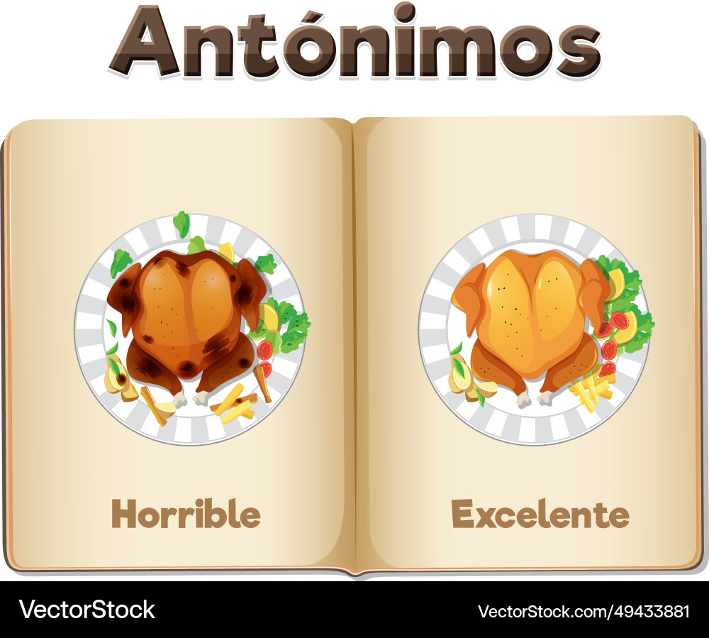 Education antonyms horrible and excellent Vector Image