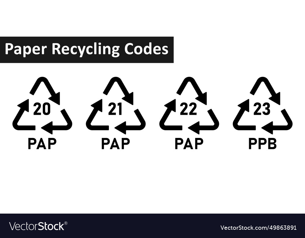 Paper recycle code icon set Royalty Free Vector Image