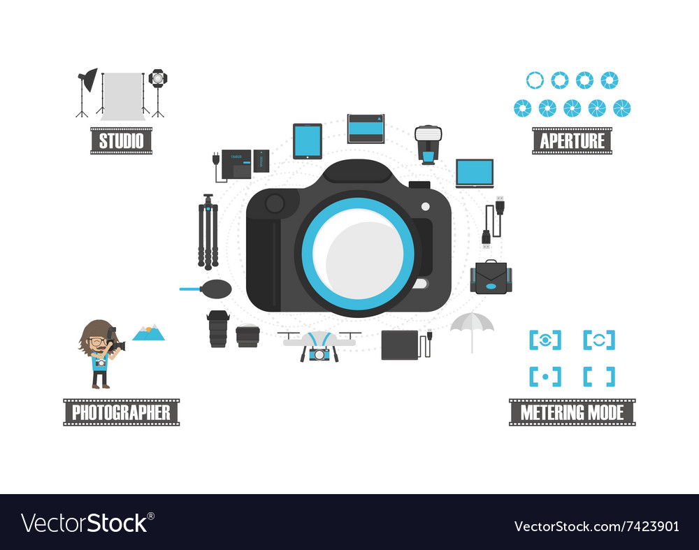 210camera accessory info Royalty Free Vector Image