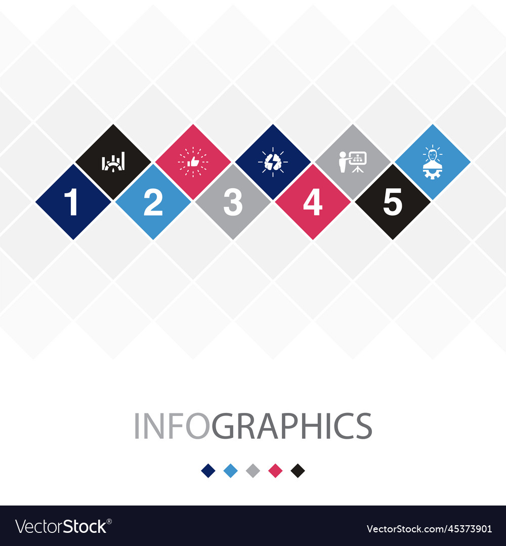 Benchmarking best practices brainstorming Vector Image