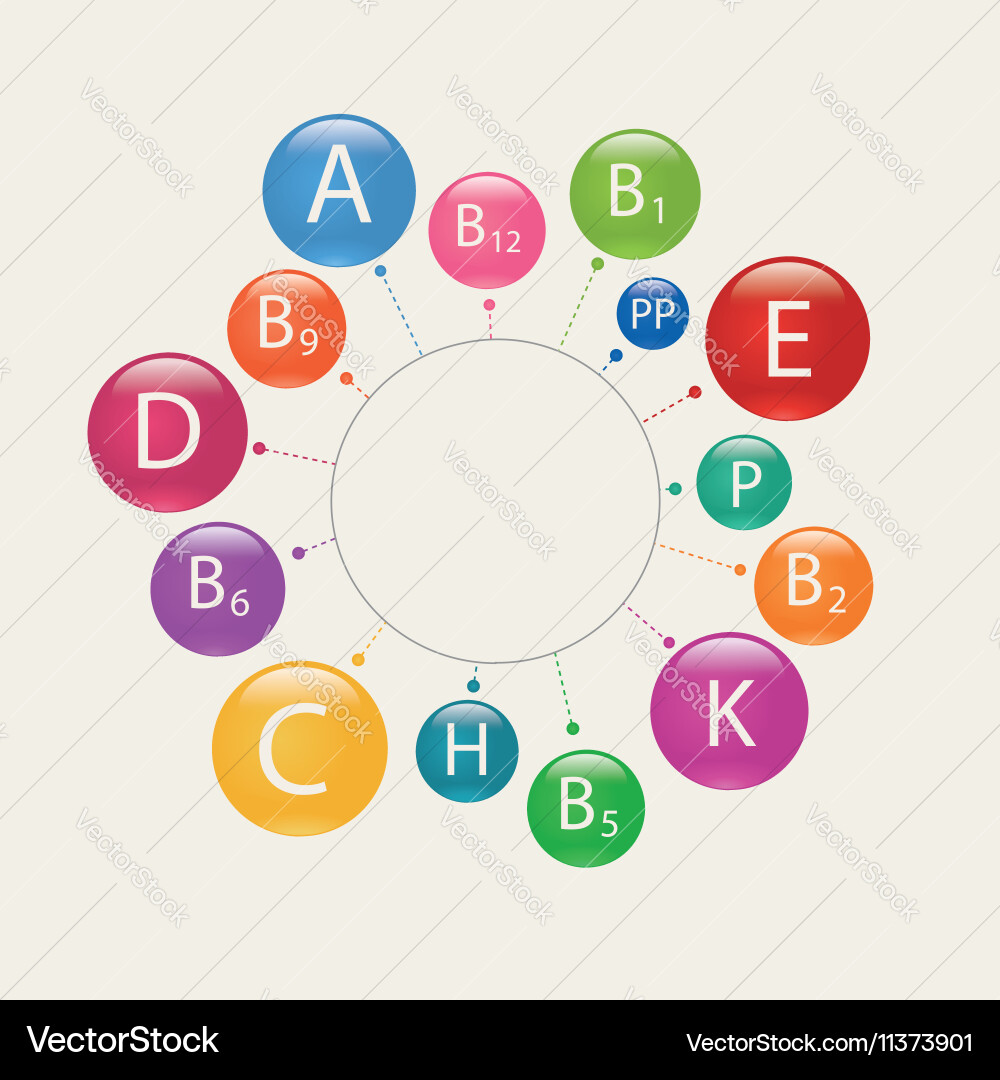 Vitamins Royalty Free Vector Image - VectorStock