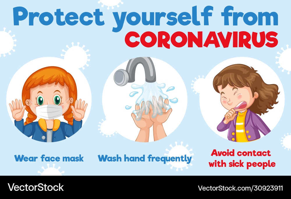 Coronavirus poster design with ways to protect Vector Image