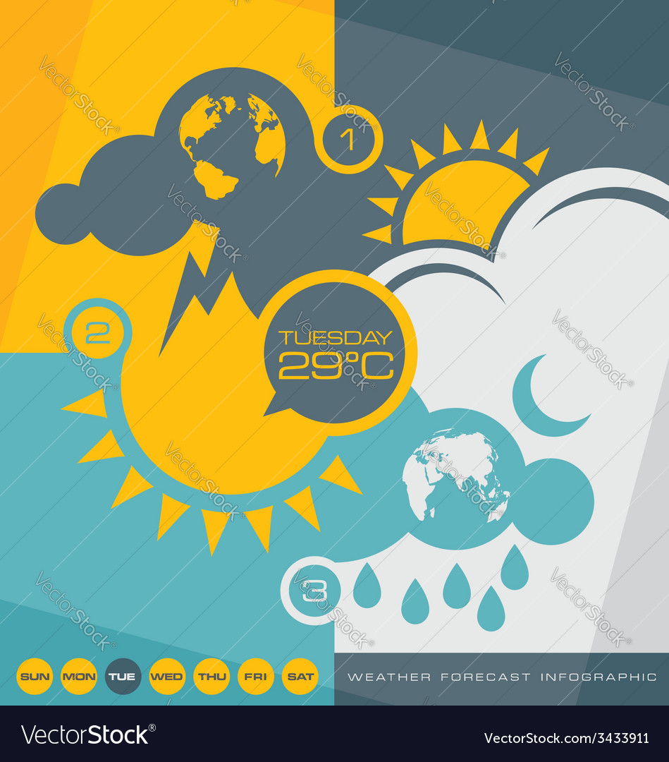 Weather widgets layout Royalty Free Vector Image