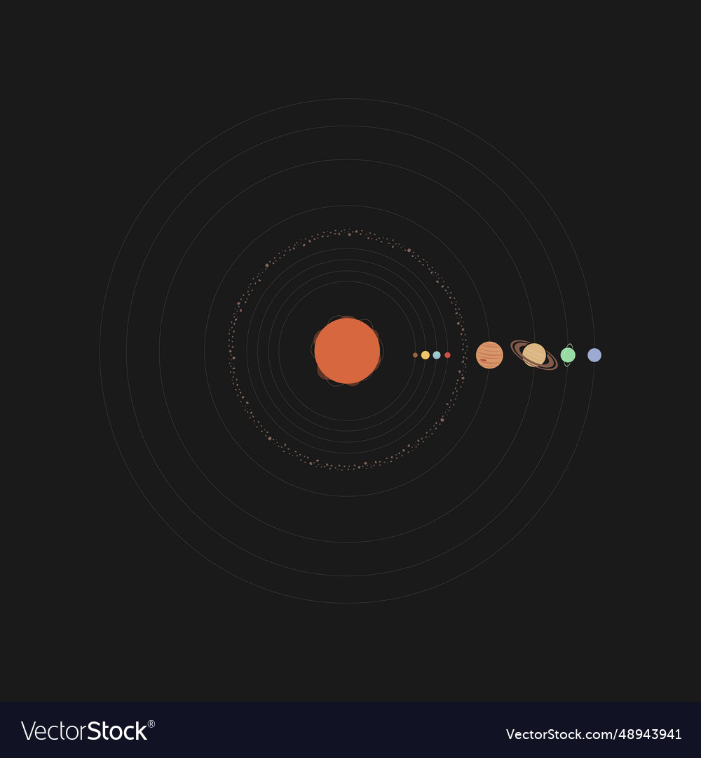 Solar system with planets flat 2d Royalty Free Vector Image