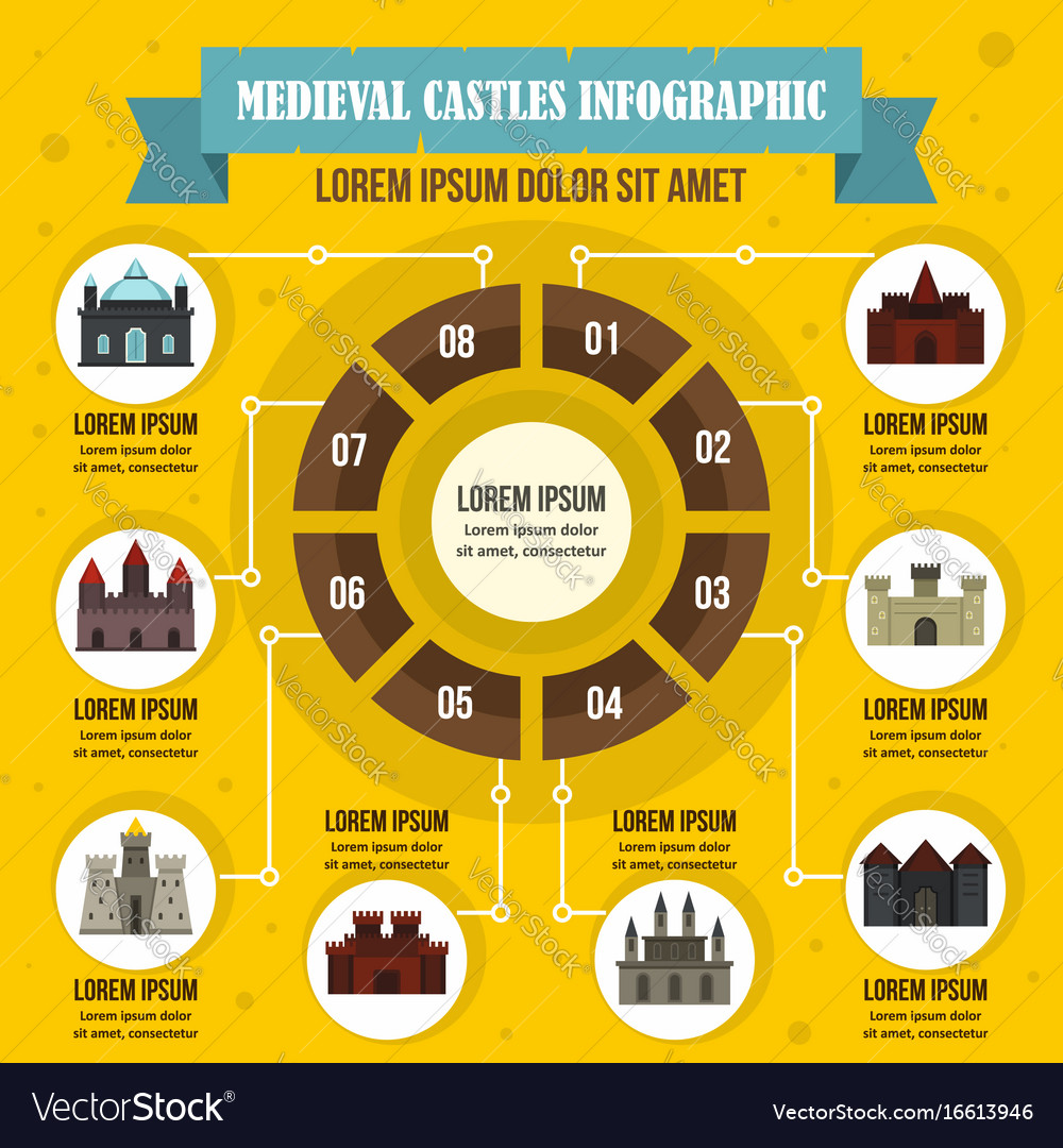 Medieval castles infographic concept flat style Vector Image