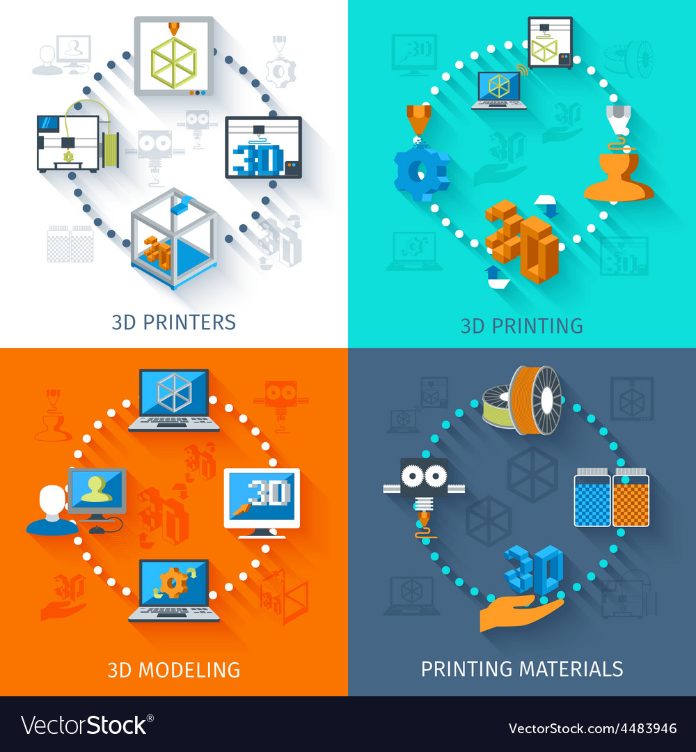Printer 3d set Royalty Free Vector Image - VectorStock