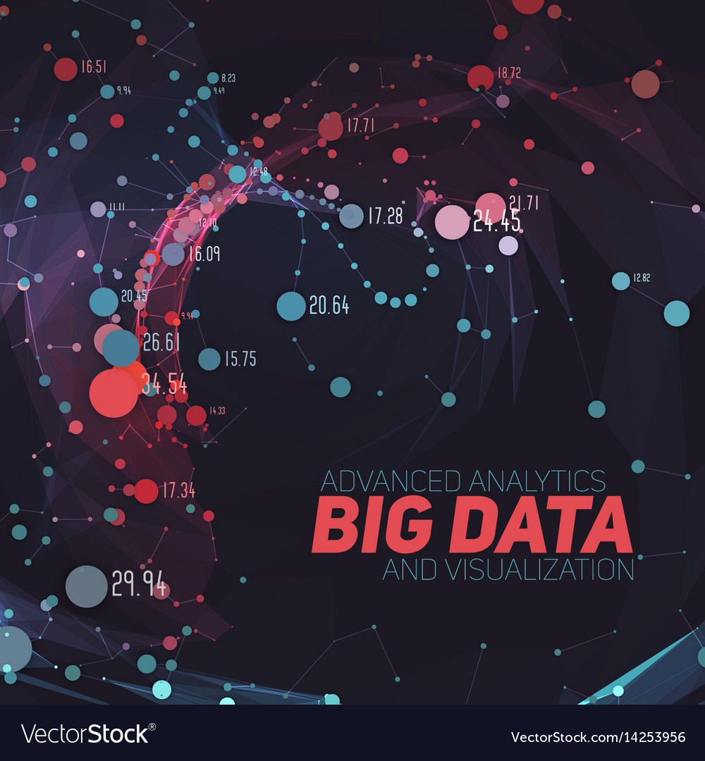 Big data visualization futuristic Royalty Free Vector Image