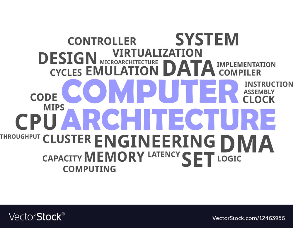 Word Cloud Computer Architecture Royalty Free Vector Image