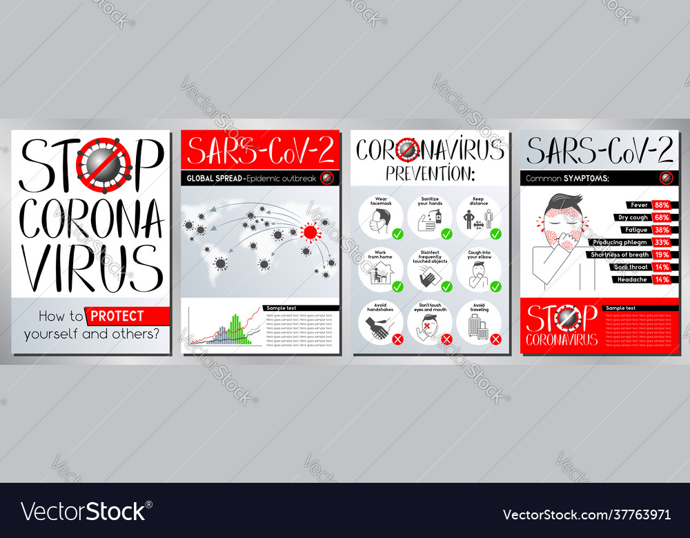 Stop coronavirus posters - covid-19 sars-cov-2 Vector Image