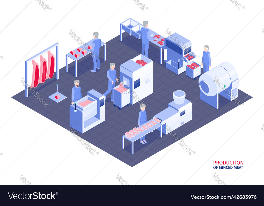 Meat production Royalty Free Vector Image - VectorStock