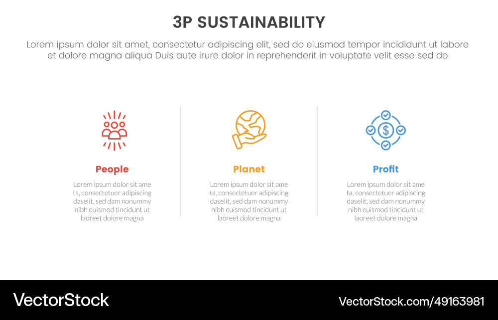 3p sustainability triple bottom line infographic Vector Image