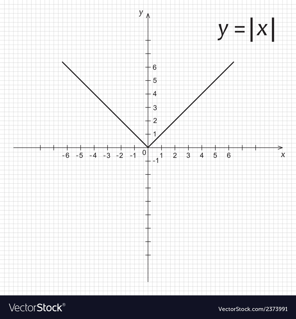 Diagram Mathematics Function Modulus X Royalty Free Vector