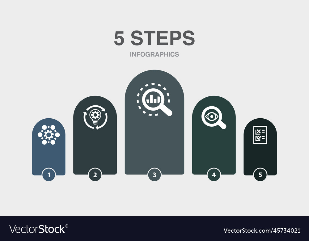 Business process implement analyze investigate Vector Image