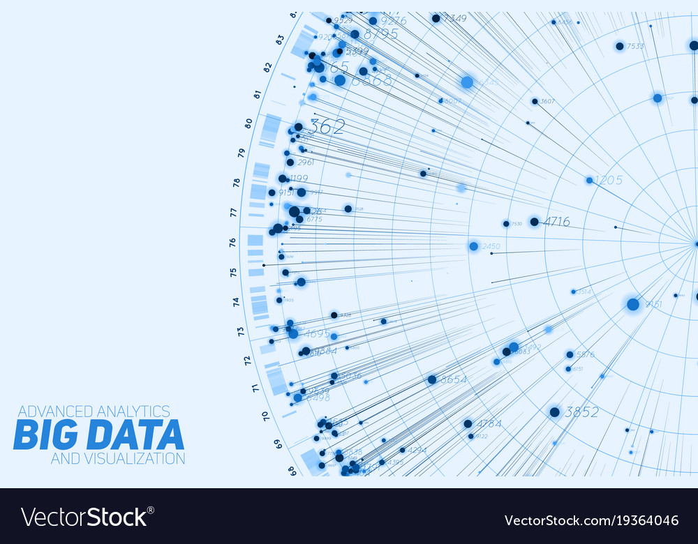 Blue big data circular visualization futuristic Vector Image