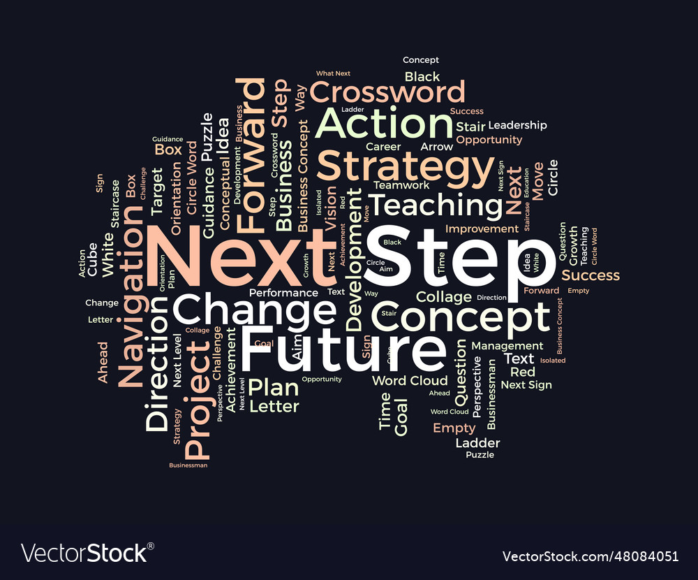Word cloud background concept for next step Vector Image