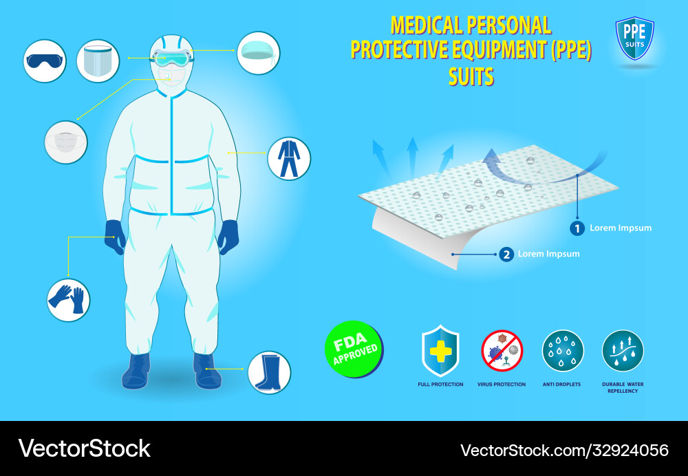 Set medical personal protective equipment Vector Image