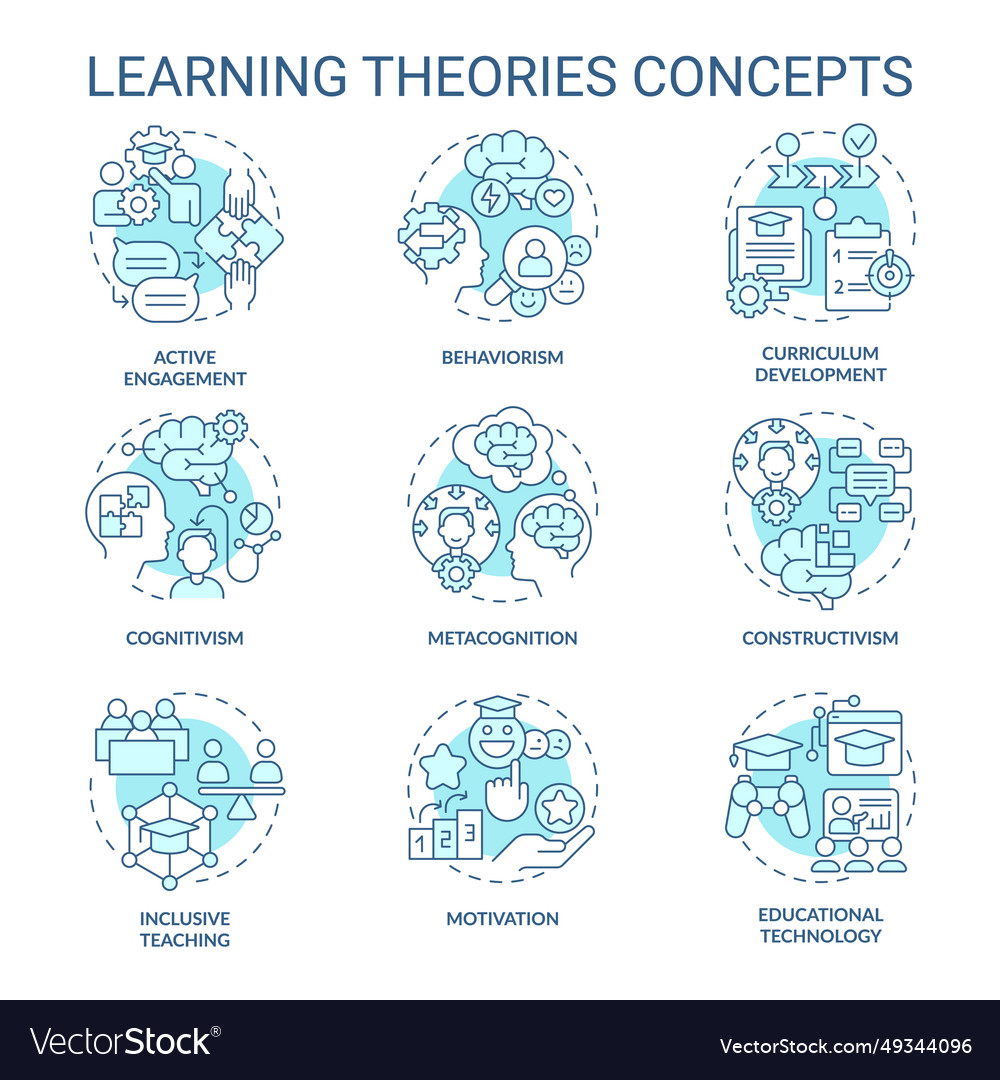 Customizable Thin Line Icon Set Representing Vector Image