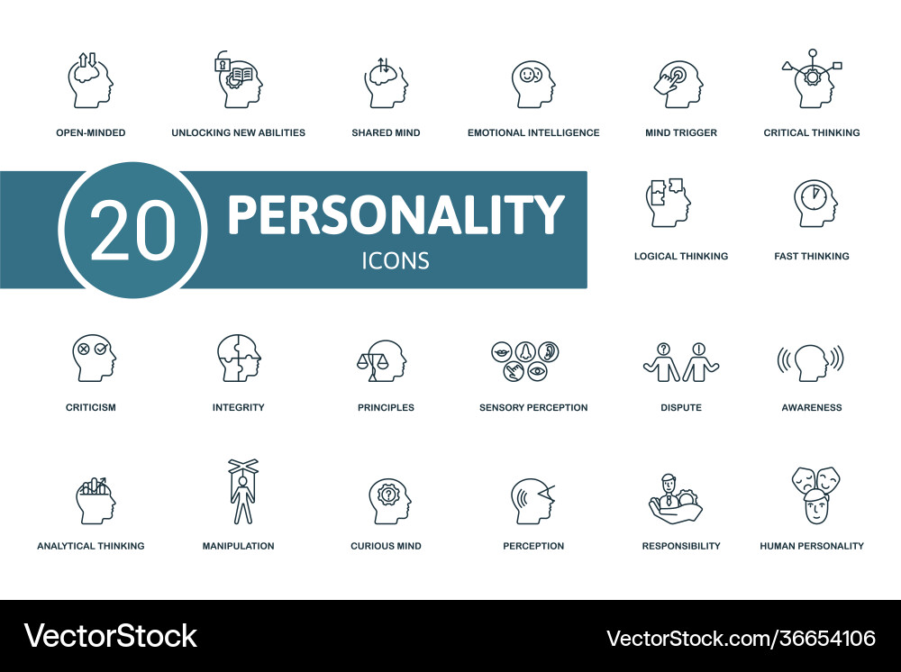 Personality icon set contains editable icons Vector Image